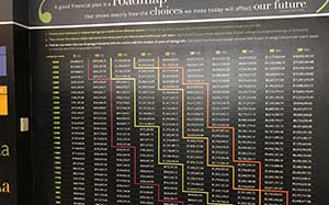 Large-Scale Custom Wall Cling Printing